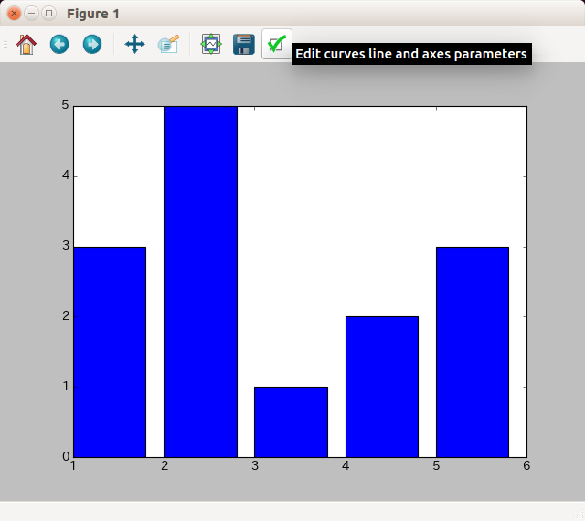 Matplotlib入門 棒グラフ編 Python学習講座