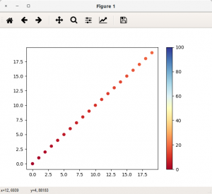 matplotlib カラーバー付き散布図 | Python学習講座