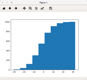 matplotlib ヒストグラム | Python学習講座