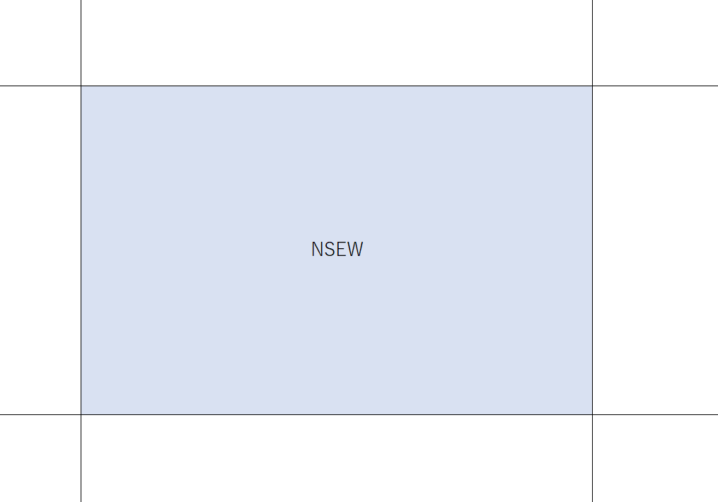 Tkinter grid | Python学習講座