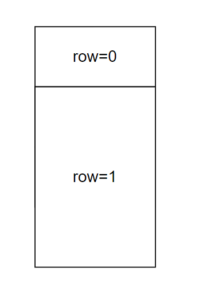 Tkinter grid | Python学習講座